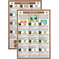 Rune Stone Meanings & Interpretation Chart for Easy Divination Use ...